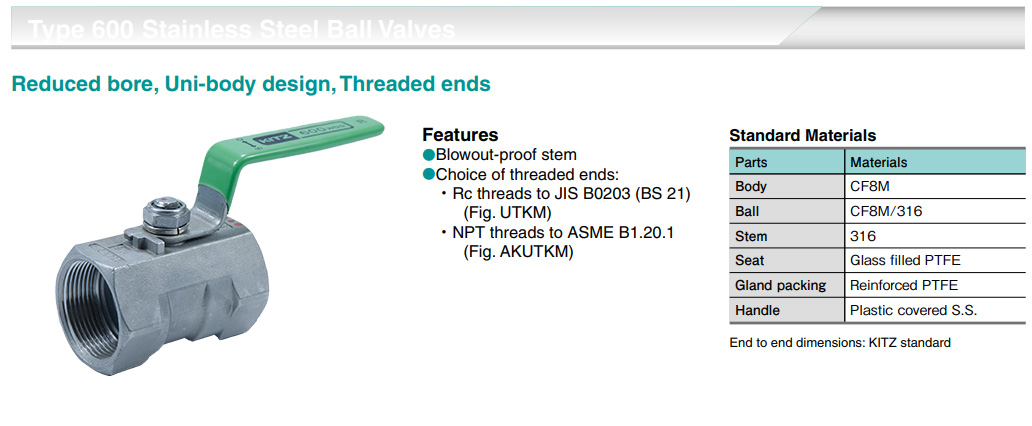 KITZ บอลวาล์วสแตนเลส UTKM - กิจชัยเจริญเทรดดิ้ง | KCCT